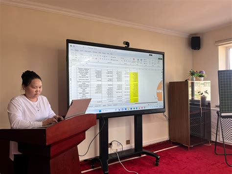 ХОТ СУУРИН ДЭД БҮТЦИЙН ХӨГЖЛИЙН ХОРОО ХУРАЛДАЖ БАЙНА