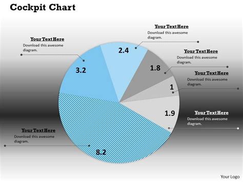 Interactiive Chart Dashboard Design Presentation PowerPoint Images Example Of PPT