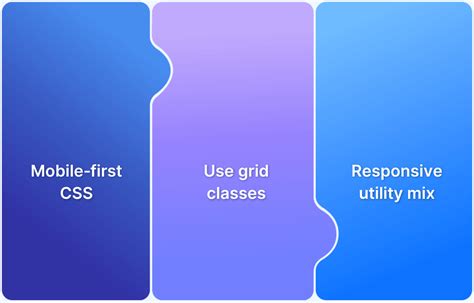 Is Bootstrap A Framework Or A Library Browserstack