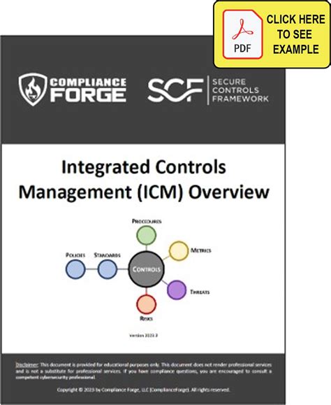 Integrated Controls Management ICM Model