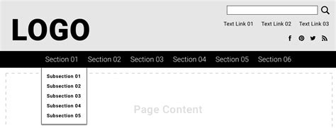 Customizing The Header With Css Metro Publisher Community And Support Site