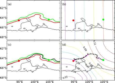 Demonstration Of The Calculations Performed To Estimate Float Positions