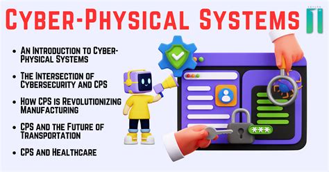 Cyber Physical Systems Ceylon First Uk
