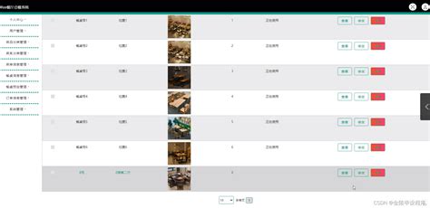 毕设项目：xxx餐厅点餐系统 jsp java springmvc mysql mybatis csdn博客