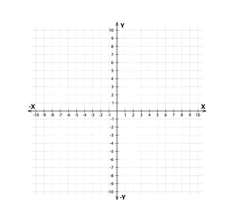 Blank Cartesian Coordinate System In Two Dimensions System X Blank
