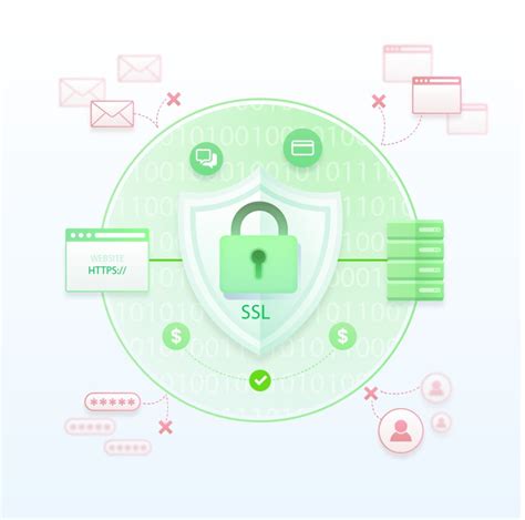 Own Ca And Acme Server Setup Using Step Ca Perfect Solution Rletsencrypt