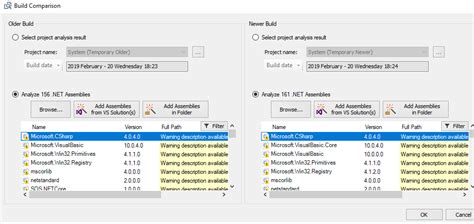 Exploring Net Core 3 0 New Api Ndepend Blog