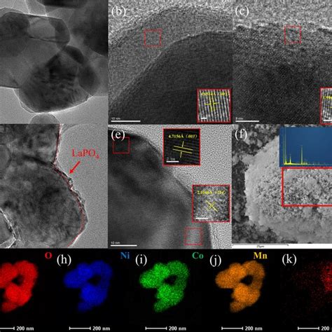 A B C HRTEM Images Of Pristine D E HRTEM Images Of Wt LaPO F Download Scientific