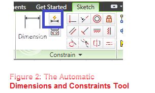 Autodesk Inventor Tutorials UNDERSTANDING D CONSTRAINTS IN AUTODESK INVENTOR PART