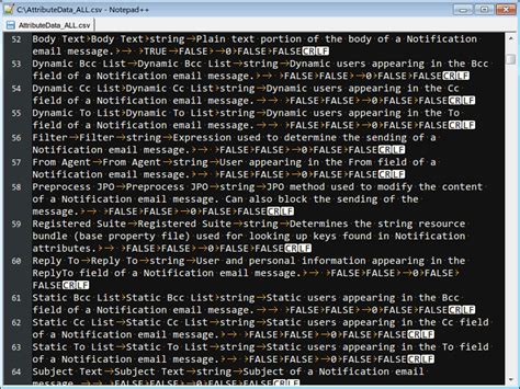 Is It Possible To Show All Characters Spaces Tabs Cr General