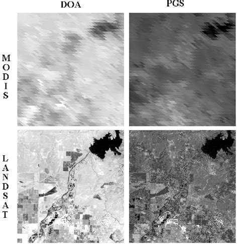 Figure 1 From Automated Blending Of Landsat And Modis Surface