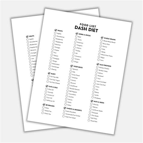 Dash Diet Food List Dash Planner Diet Planner Grocery List Food