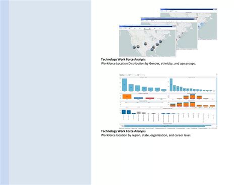 Tableau Portfolio Pdf