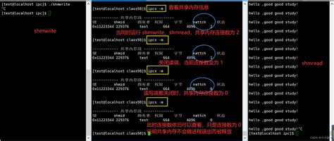 Linux进程间通信 IPC linux进程信号量的一些api接口 CSDN博客