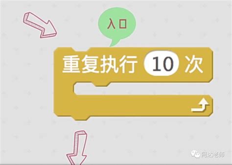 编程语言的三种执行结构及scratch程序的出口和入口 幼儿编程入门