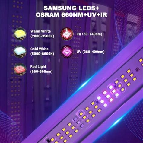 Uv Ir 전체 스펙트럼 Led 라이트 바 의 고품질 Uv Ir 전체 스펙트럼 Led 라이트 바