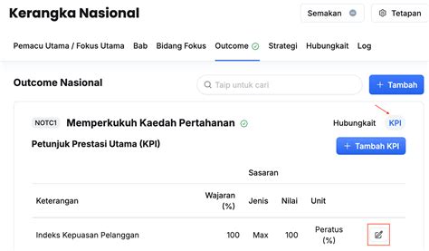 Penetapan Kpi Outcome Nasional