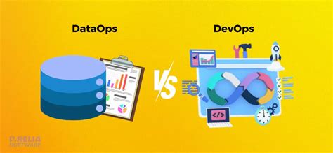 DataOps Vs DevOps Similarities Differences Use Cases Relia Software