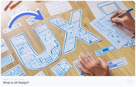 Inspiring UX Design Examples And Why They Work