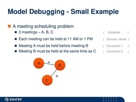 Debugging Constraint Models With Metamodels And Metaknowledge Ppt