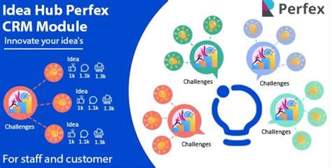 Digital Vyapar Seva — Idea Hub Module For Perfex Crm