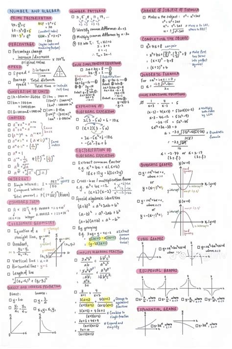 Best 11 Calculus Cheat Sheet Artofit