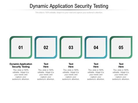 Dynamic Application Security Testing Ppt Powerpoint Presentation