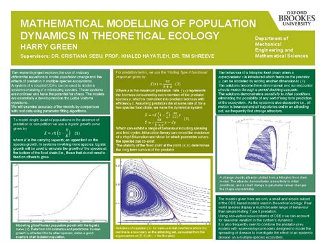 Mathematical Modelling Of Population Dynamics In Theoretical Ecology