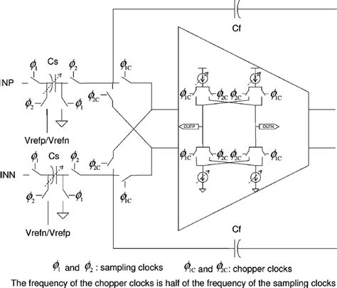 Simplified Circuit Diagram Of The First Integrator With Current Type
