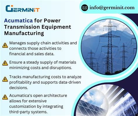 Erpsolution Erp Erpsolutions Erpimplementation Germinit Innovations