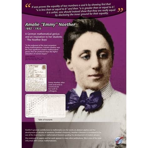 Mujerícolas Emmy Noether La Física Teórica Y El Álgebra Abstracta