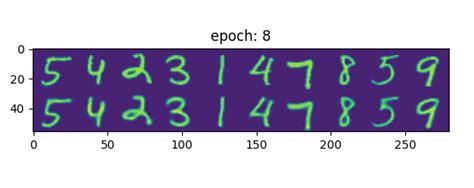 Python Pytorch Mnist Autoencoder To Learn 10 Digit Classification Stack Overflow