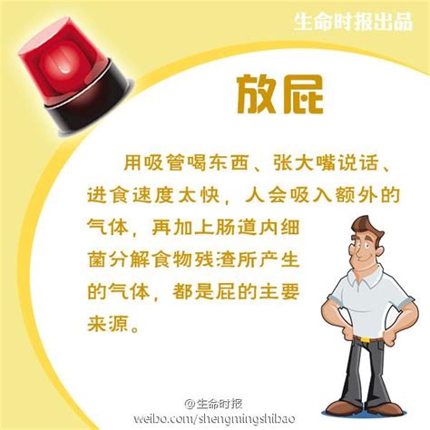 磨牙、打鼾、放屁，各種身體「噪音」預示疾病 每日頭條