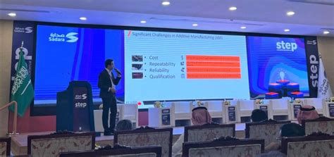 Fluid Codes On Linkedin Fluidcodes Ansys Sadara Saudiarabia Oilandgas Technicalconference