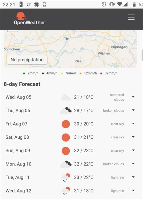 Weather Data Not Properly Syncing · Issue 927 · Amazmodamazmod · Github