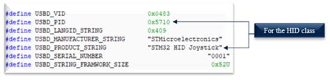 Introduction To USBX Stm Mcu