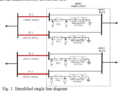 Figure 1 From Influence Of Shunt Reactor Switching On Overvoltages In 400 Kv Substation