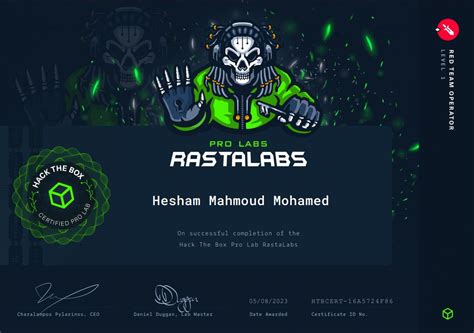 Hesham Mahmoud On Linkedin Hackthebox Penetrationtesting Pentesting Hacking Security…