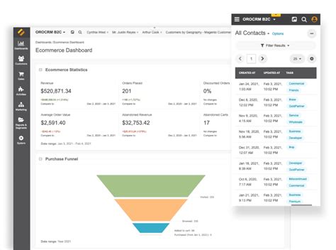 10 Dropshipping Tips Entrepreneurs Shouldnt Miss Orocommerce