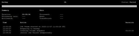 Sichern Einer Mysql Datenbank Mit Dem Veeam Agent Für Linux Veeam