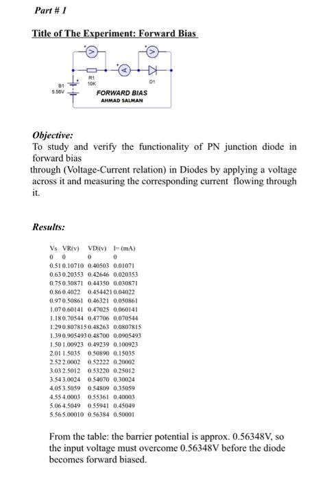 Solved Part I Title Of The Experiment Forward Bias Chegg