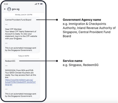 What You Need To Know Govsg Sms Sender Id Govsg