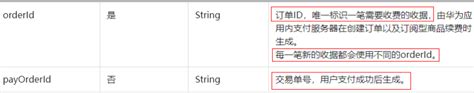 【iap Kit】应用内支付订单参数相关问题解析iap的orderid Csdn博客 【iap Kit】应用内支付订单参数相关问题解析iap的orderid Csdn博客