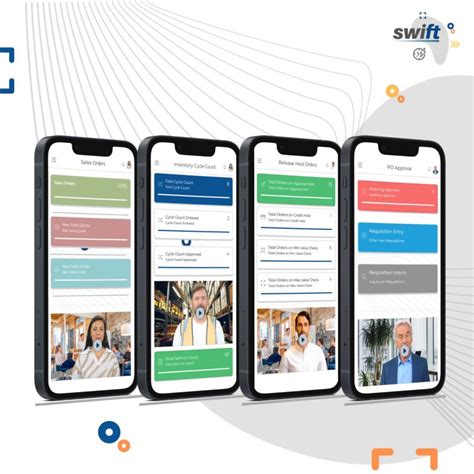 Ephlux On Linkedin Jdedwards Swift Innovation Agility Nocode