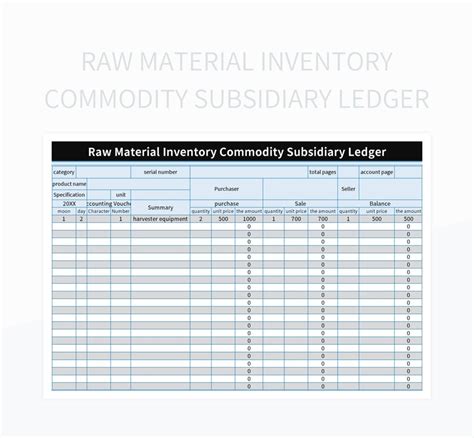 Raw Material Inventory Commodity Subsidiary Ledger Excel Template And