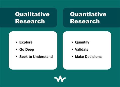 Ux Userexperience Ui Html Reactjs Qa Qamanual Qaautomation Automation Java Spring