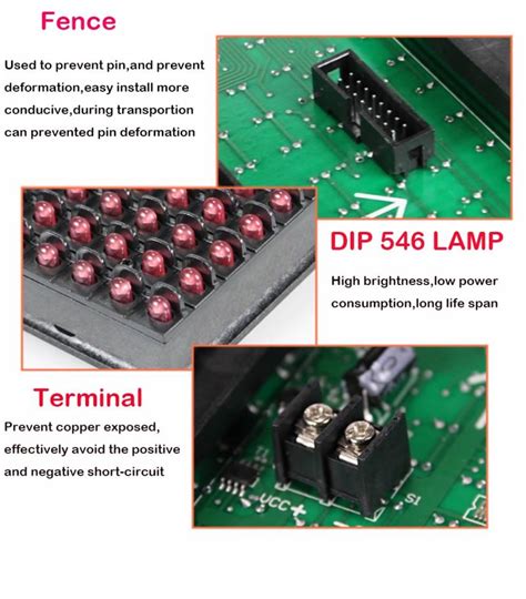 Led Module P Led Module Hs Code