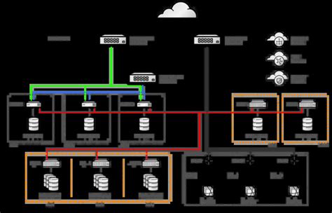Struggling To Containerize Stateful Applications In The Cloud Heres How