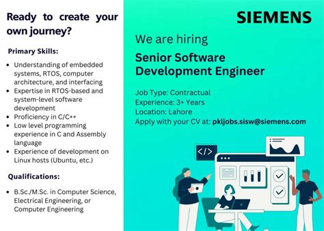 Ghazala Shoaib On Linkedin Siemensindustrysoftware Embeddedsystems