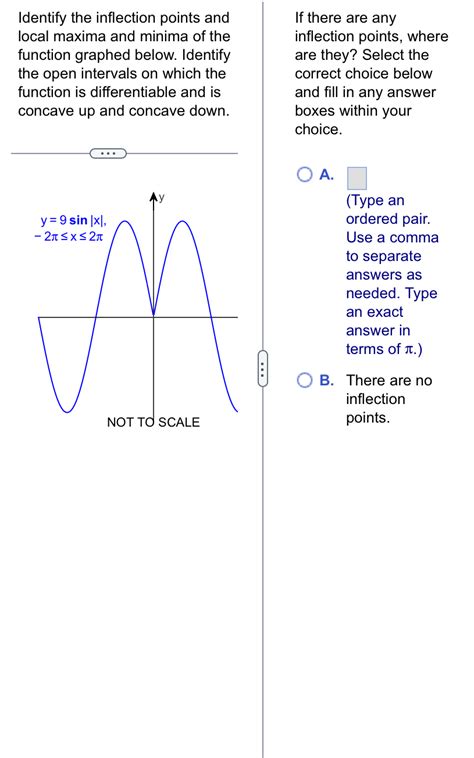 Identify The Inflection Points And Local Maxima And